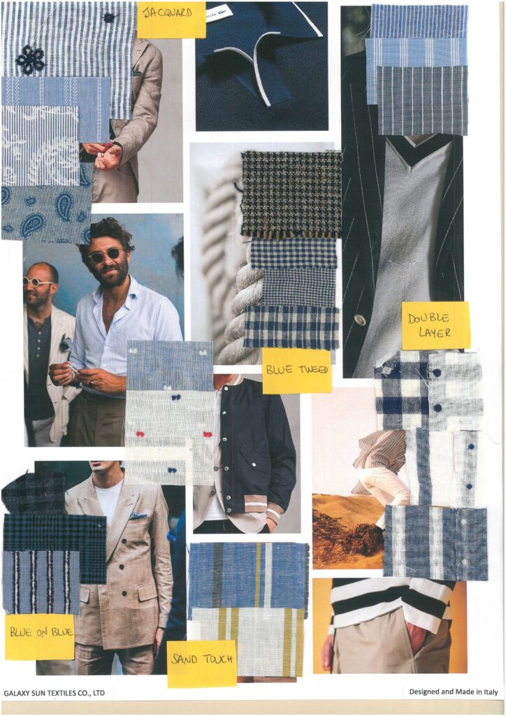 MEN MOOD-BOARD 001 – Galaxysun